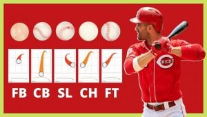 Baseball Types Of Pitches - Pitching Perfection