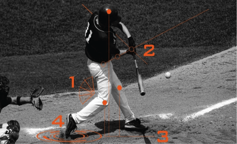 How Is A Baseball Bat A Lever: Follow This Guideline